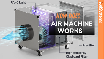 What Does a Negative Air Machine Do? – PuriSystems